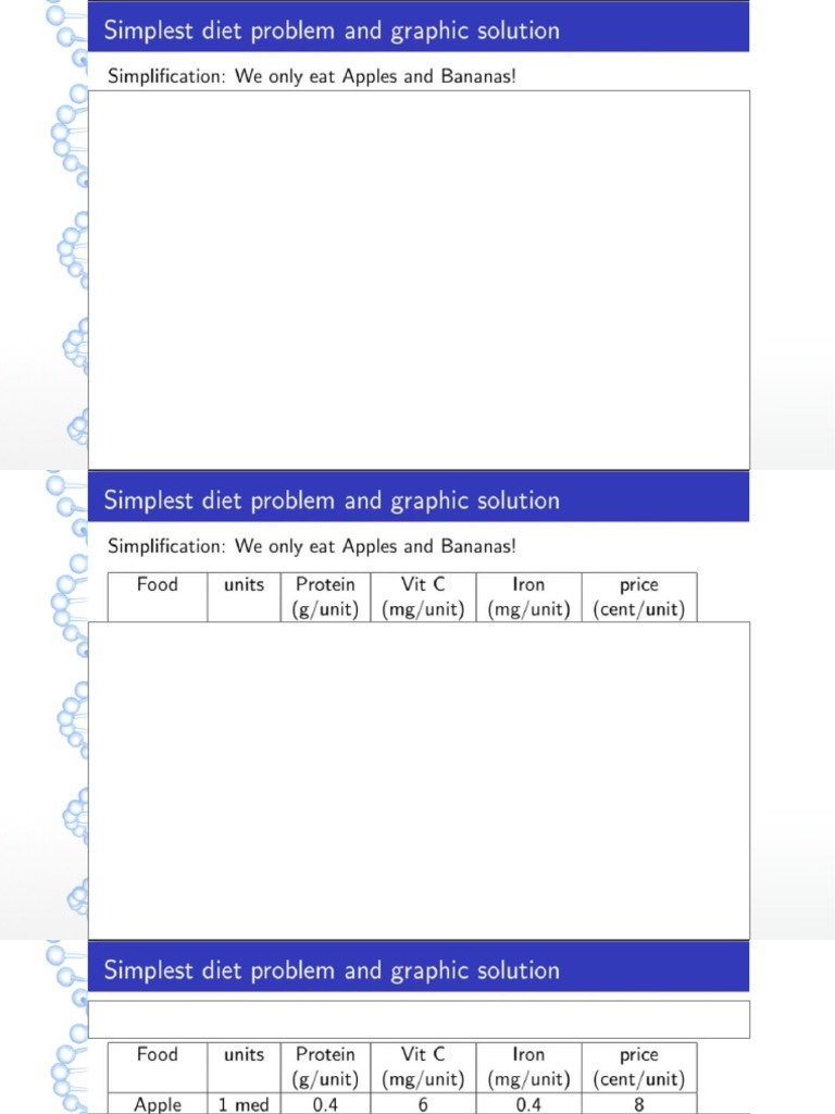 02 Graphical Solution | PDF