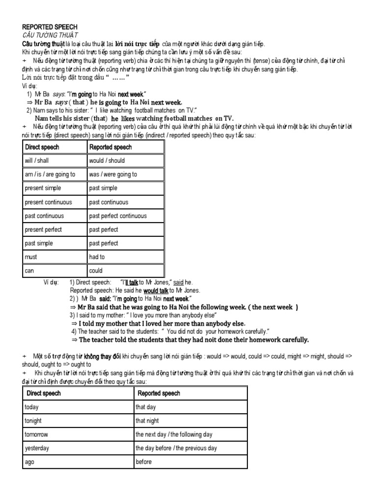 Reported Speech | PDF