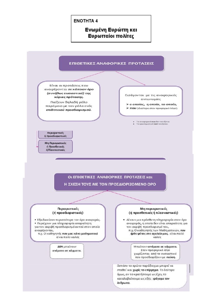 ΕΝΟΤΗΤΑ 4 ΝΕΟΕΛΛΗΝΙΚΗ ΓΛΩΣΣΑ Γ΄ΓΥΜΝΑΣΙΟΥ | PDF