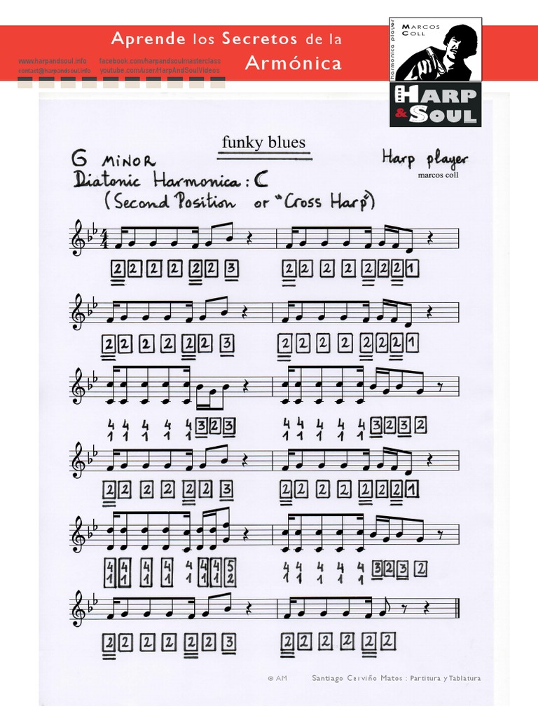 PDF Funky Blues | PDF