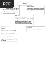 Plot Conflict and Setting | PDF | Plot (Narrative) | Cinderella