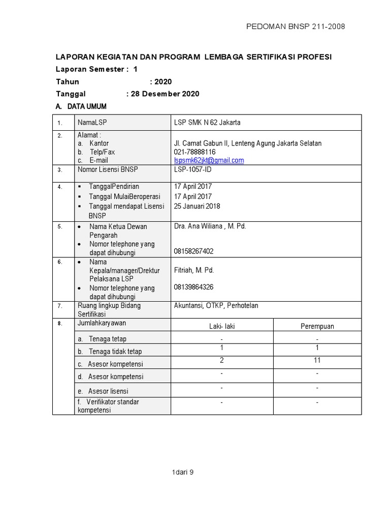 Laporan Tahunan Kegiatan LSP | PDF