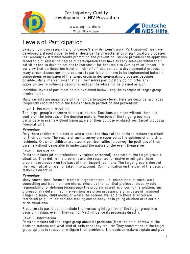 3.2 - Levels of Participation | PDF | Decision Making | Target Audience