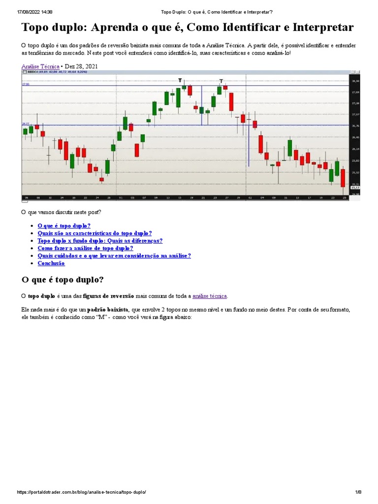 Topo Duplo - O Que É, Como Identificar e Interpretar | Download grátis ...