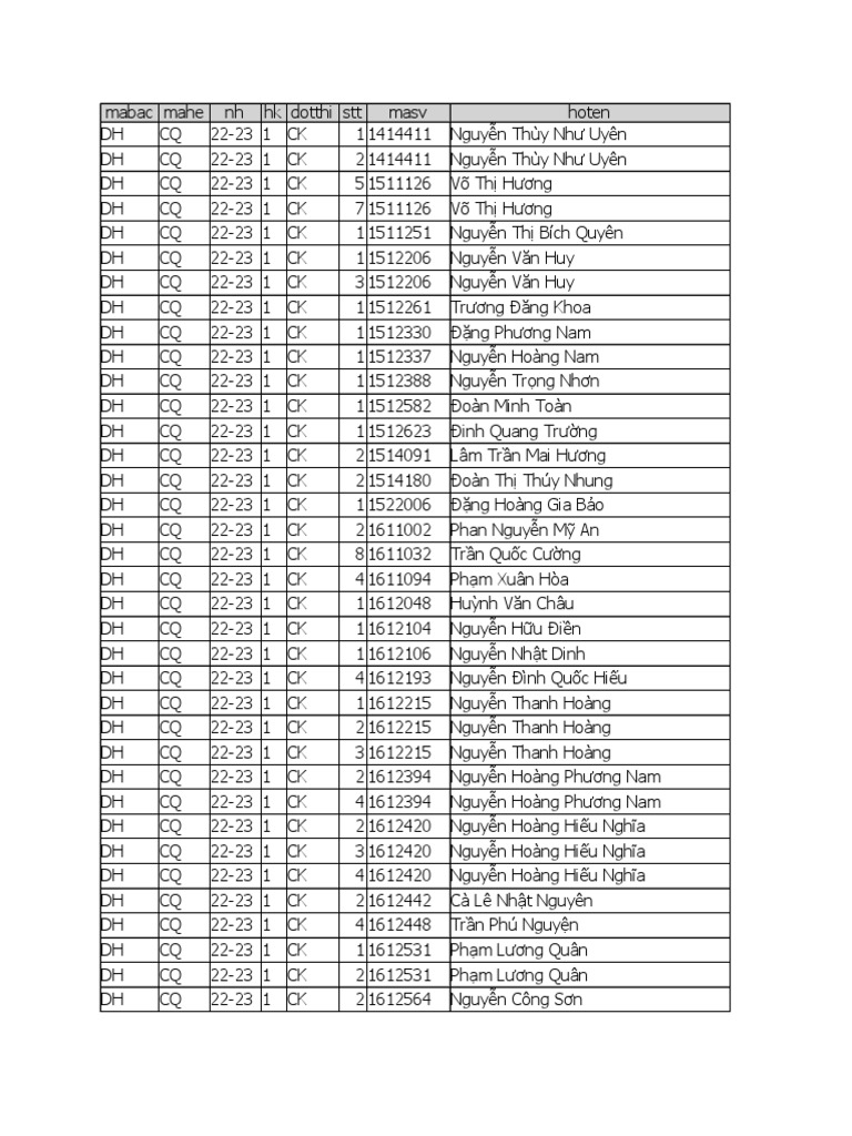 LichThi ChiTiet CK HK1 22 23 CK7 NVC | PDF