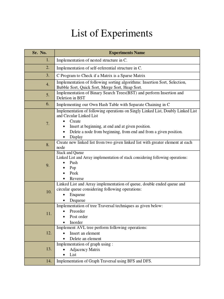 Updated Dsa Lab Manual 2022-23 | PDF | Queue (Abstract Data Type ...