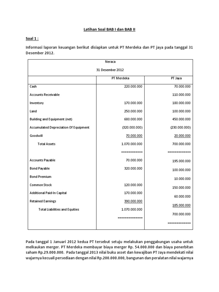 Latihan Soal Bab 1&2 | PDF
