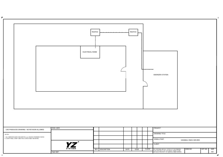 Mainhole Mainhole: Notes | PDF