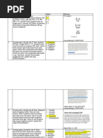 Daftar Obat Wajib Apotek Dowa 1,2,3 | PDF