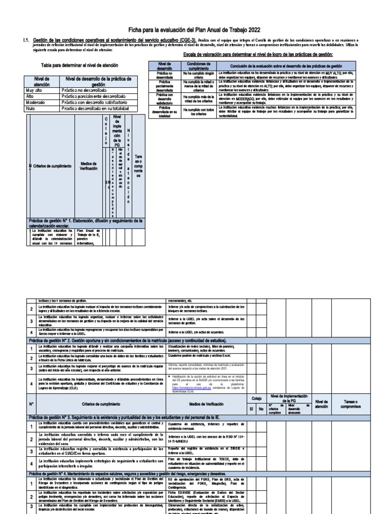 Instrumento para Evaluar El PAT 2022-Final | PDF | Maestros | Evaluación