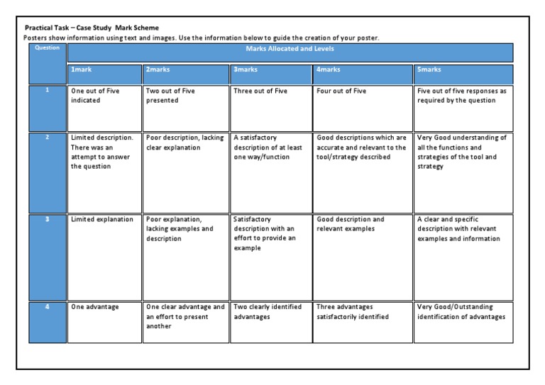 Case Study - Mark Scheme | PDF