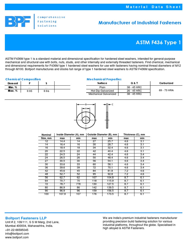 Astm f436 Type 1 | PDF | Washer (Hardware) | Screw