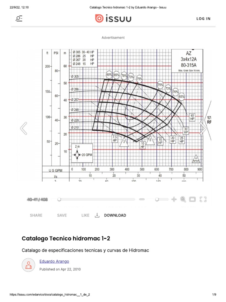 Catalogo Tecnico Hidromac 1-2 by Eduardo Arango - Issuu | PDF
