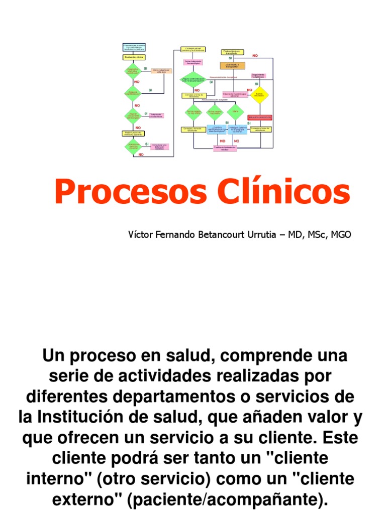Gestión de Procesos Clínicos | PDF | Hospital | Toma de decisiones