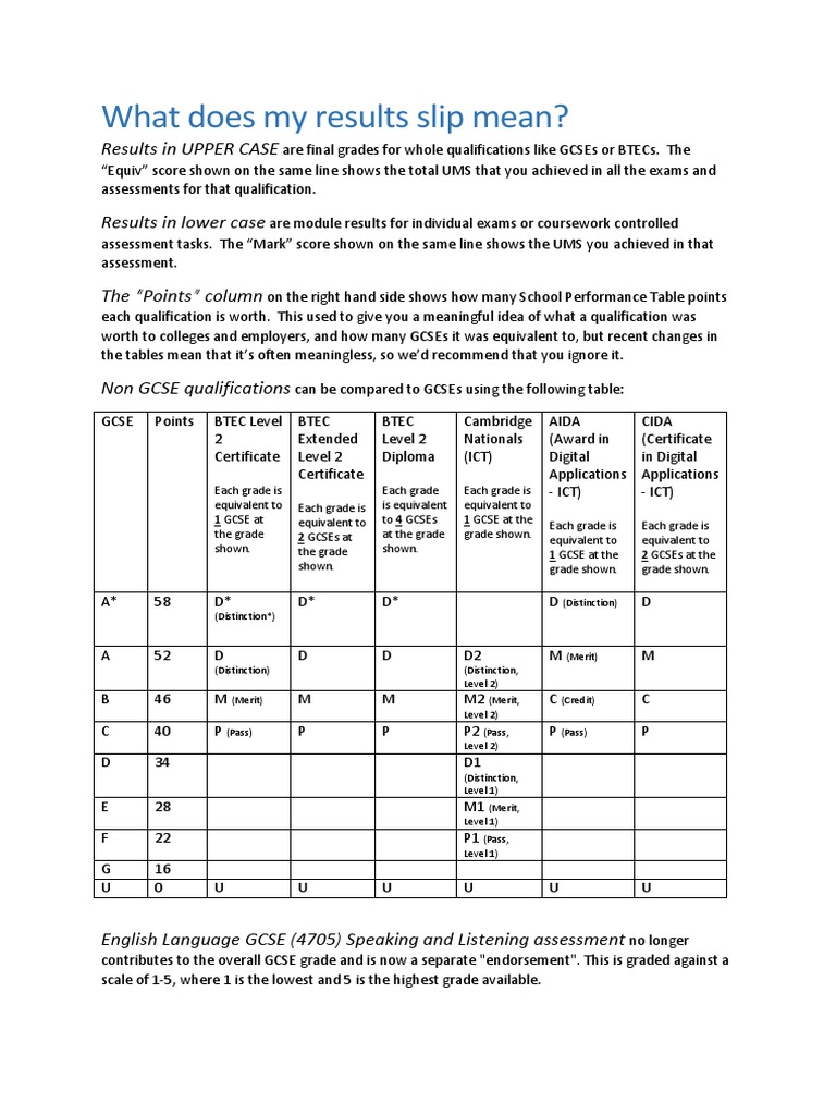 Understanding Your GCSE Results Slip | PDF | Educational Stages ...