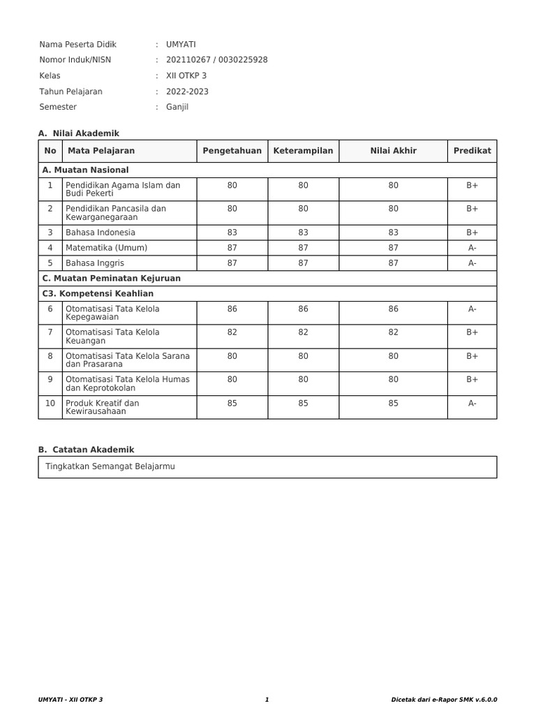 Umyati - Xii Otkp 3-Nilai | PDF