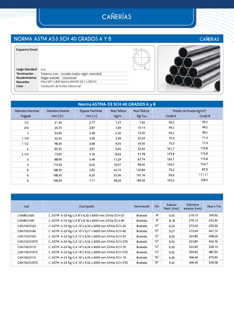 Ficha Tecnica Tuberia-11 | PDF