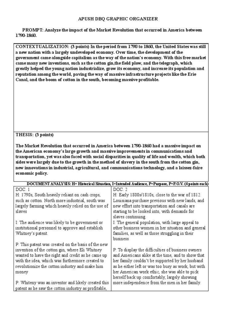 Impact of Market Revolution 1790-1860 | PDF | Economies