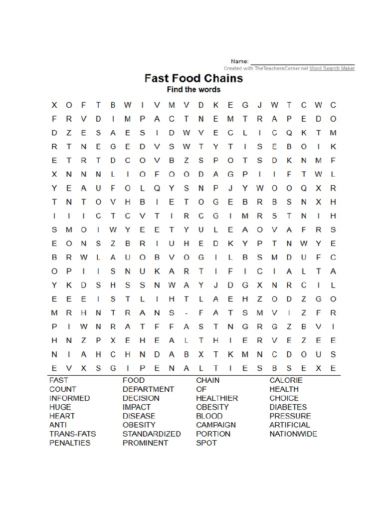Fast Food Chains | PDF
