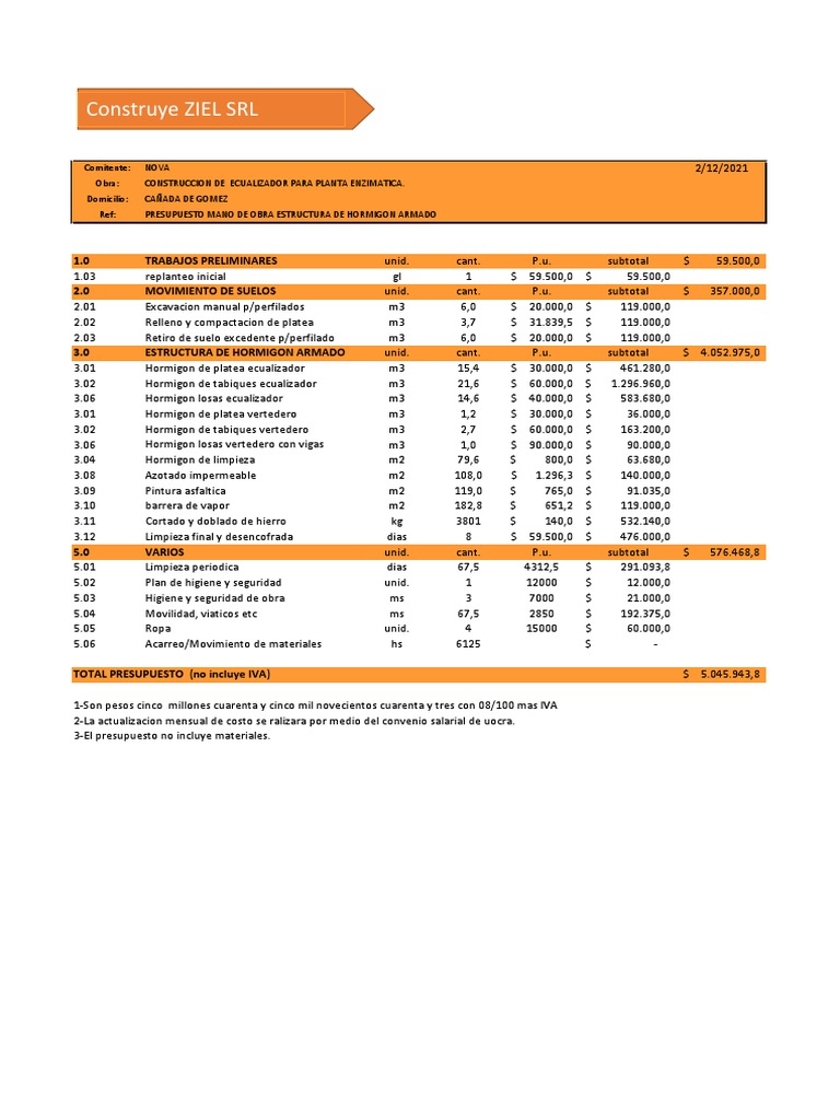 Presupuesto Ecualizador Corregido - Ziel | PDF | Hormigón | Materiales de construcción