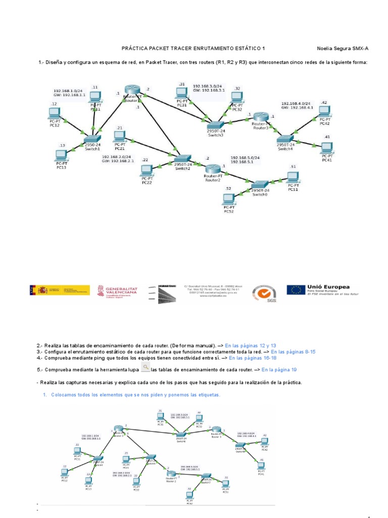 Enrutamiento Estatico PT1 | PDF | Enrutador (Computación) | Protocolos de red