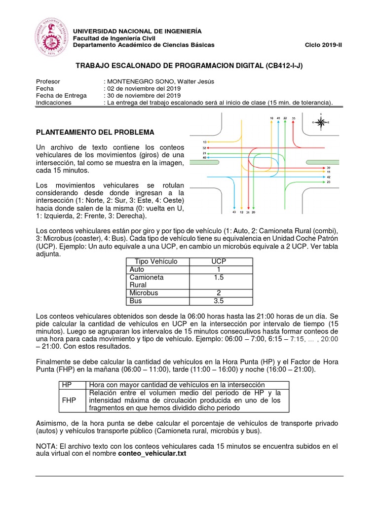 Trabajo Escalonado de Programacion Digital (Cb412-I-J) | PDF | Transporte