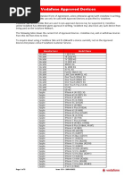 FITPASS Membership Guide for Accenture Employees | PDF