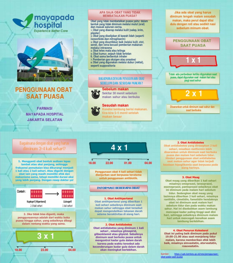 Leaflet Penggunaan Obat Saat Bulan Puasa | PDF