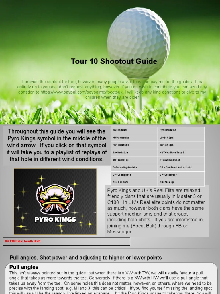 Focet Buk's T10 Guide | PDF