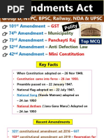 All Amendments in Indian Constitution PDF | PDF