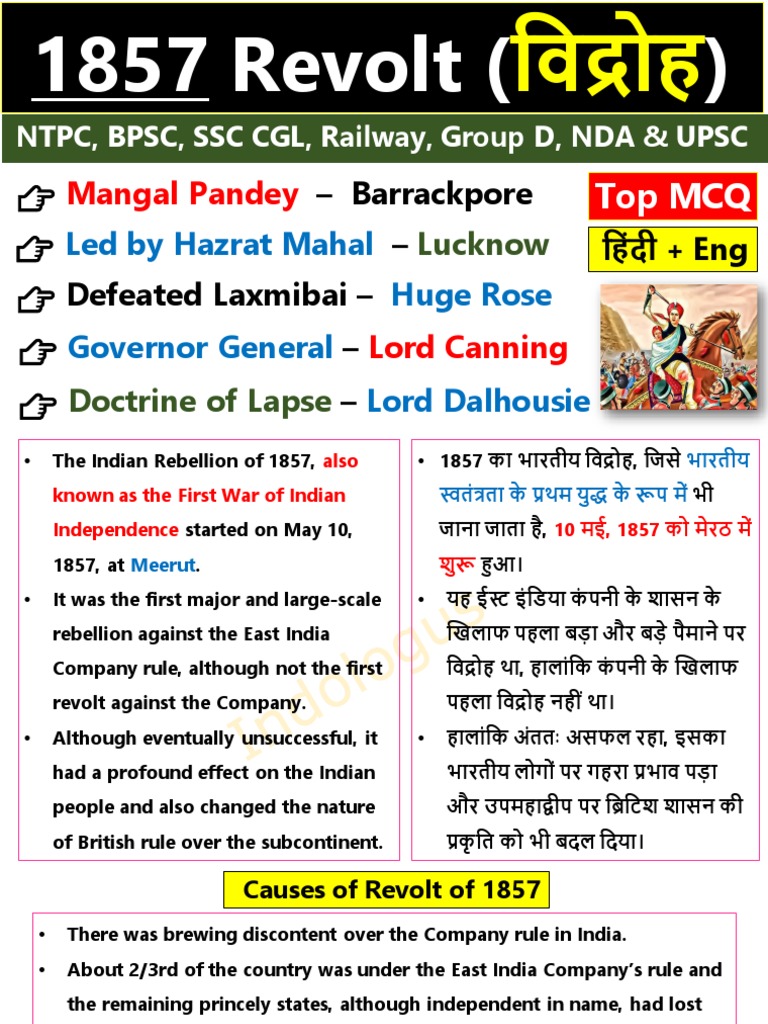 1857 Revolt (Imp Ques) | PDF