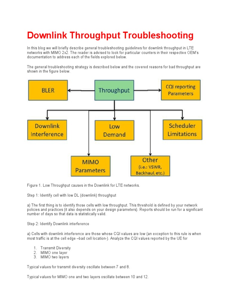 Dl Throughput Troubleshooting Lte Download Free Pdf Mimo Lte Telecommunication