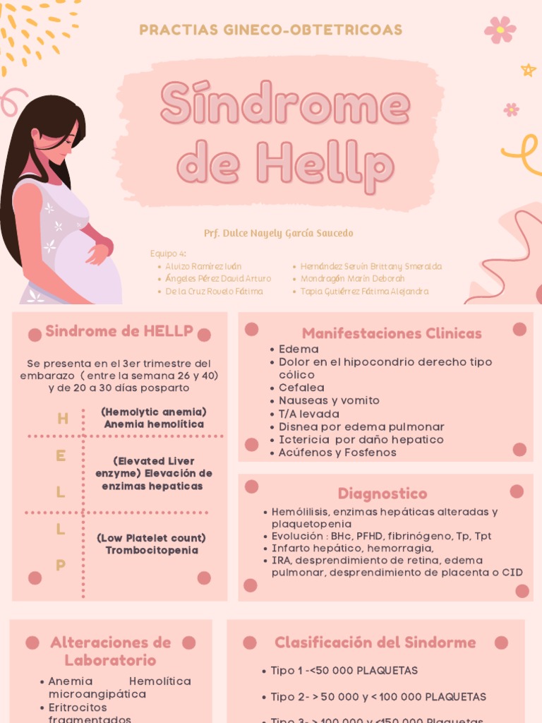 Sindrome de Hellp | PDF | El embarazo | Medicina