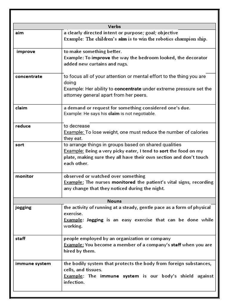 Vocabulary List | PDF | Sleep | Insomnia