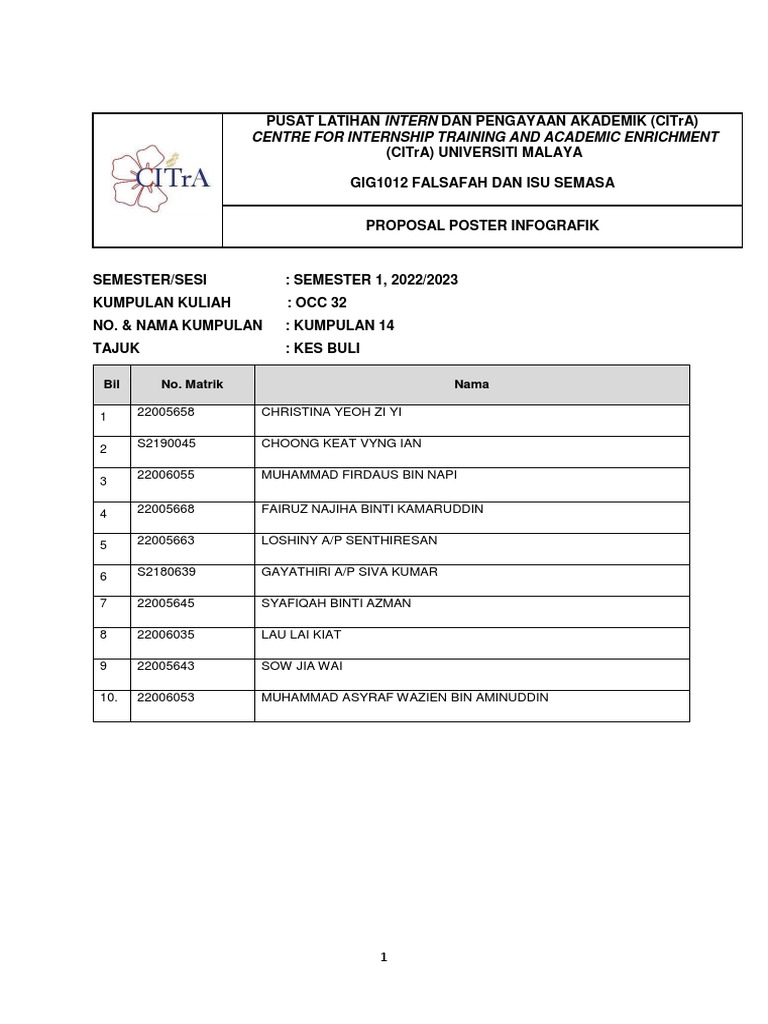 KUMPULAN14 OCC 32 GIG1012 PROPOSAL POSTER - Edit | PDF