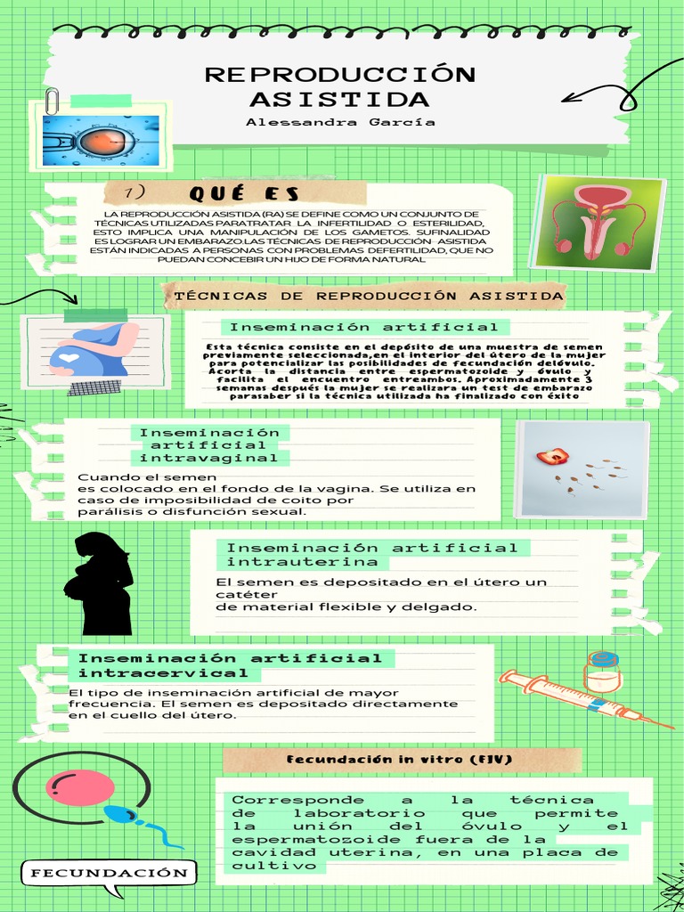 Reproducción Asistida | PDF
