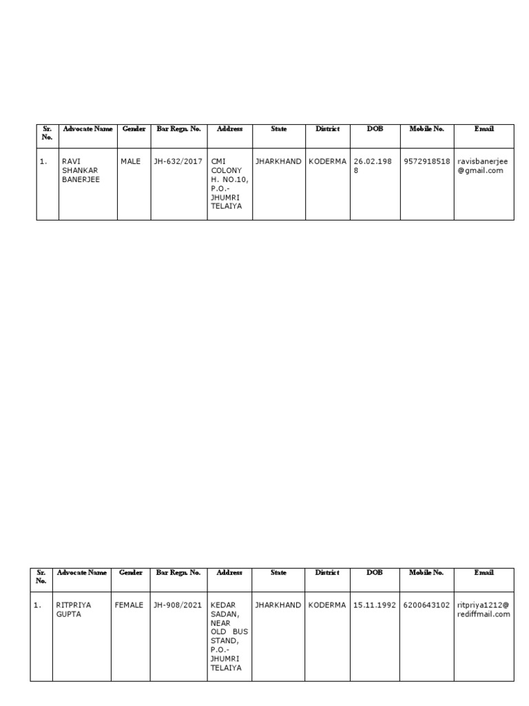 DBA Koderma - Advocate List - E Payment | PDF