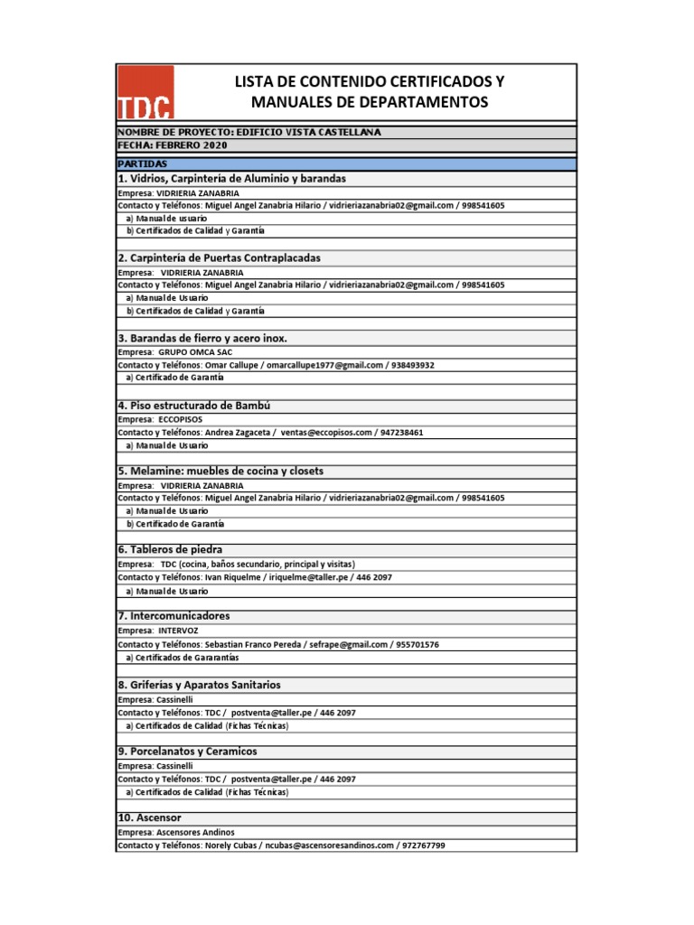 Lista de Contenido Del Dossier de Calidad CASTELLANA 2 | PDF