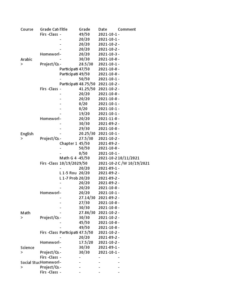Table Export | PDF Table Export | PDF