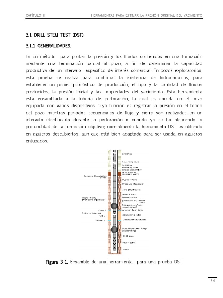 Tesis Prueba DST | PDF | Perforación | Presión