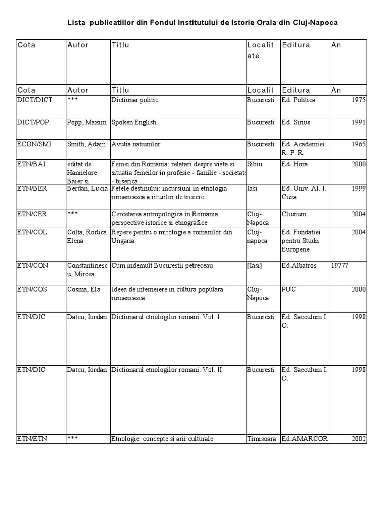 Carti Biblioteca Portrait | PDF