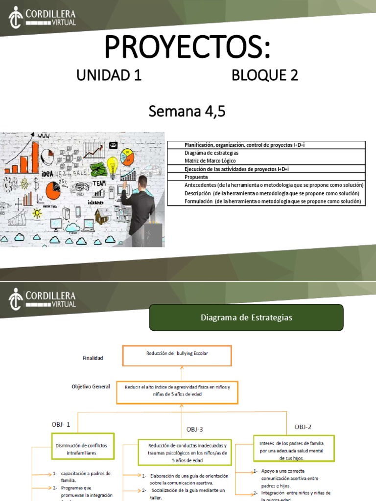 Proyectos UNID 1 - BLOQUE 2 - Compressed | PDF