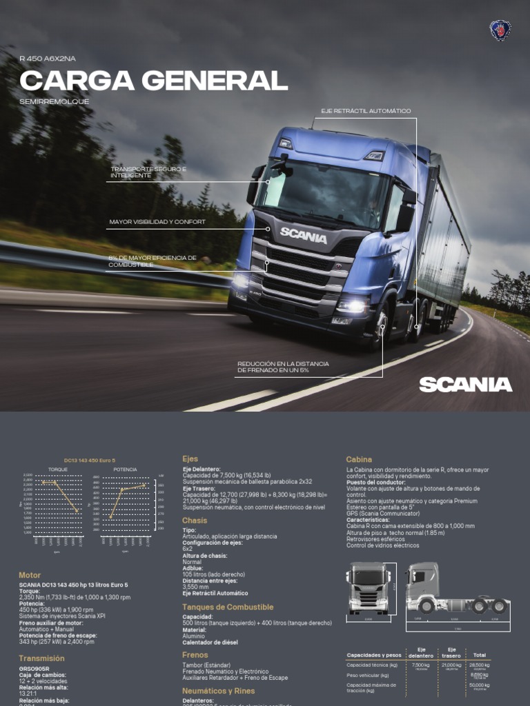 R450a6x2na 2 | PDF | Eje | Tecnología de vehículos