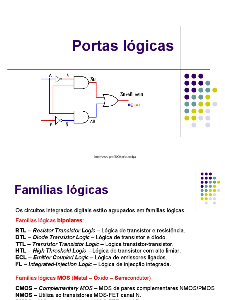 Portas Logicas | PDF | CMOS | MOSFET