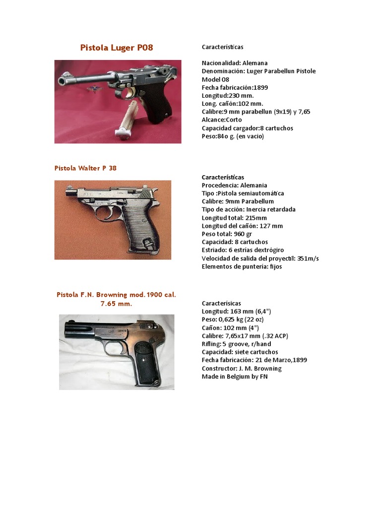 Pistola Luger P08 | PDF | Pistola | Revólver