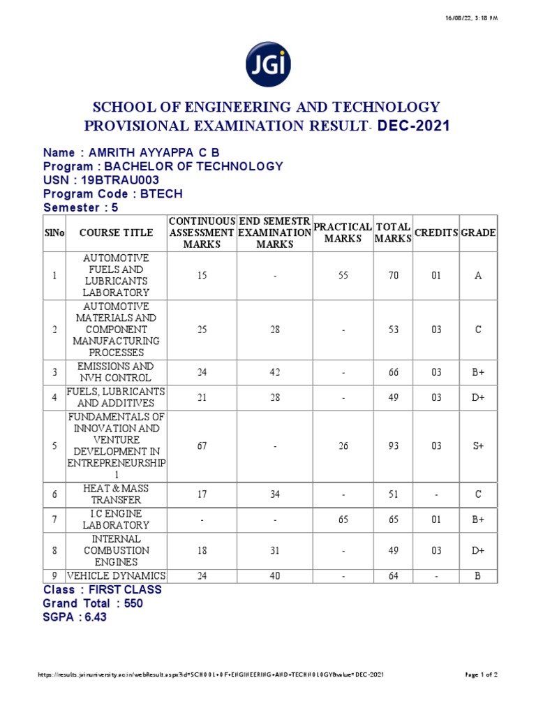 19btrau003 - 5TH Sem Results | PDF