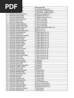 VVCE Placement Details of Year 2018 19 | PDF | Service Companies ...