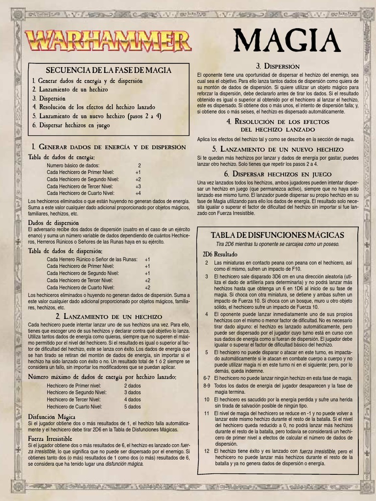 Tabla Referencia Rapida Magia | PDF | Mago (fantasía) | Poderes mitológicos
