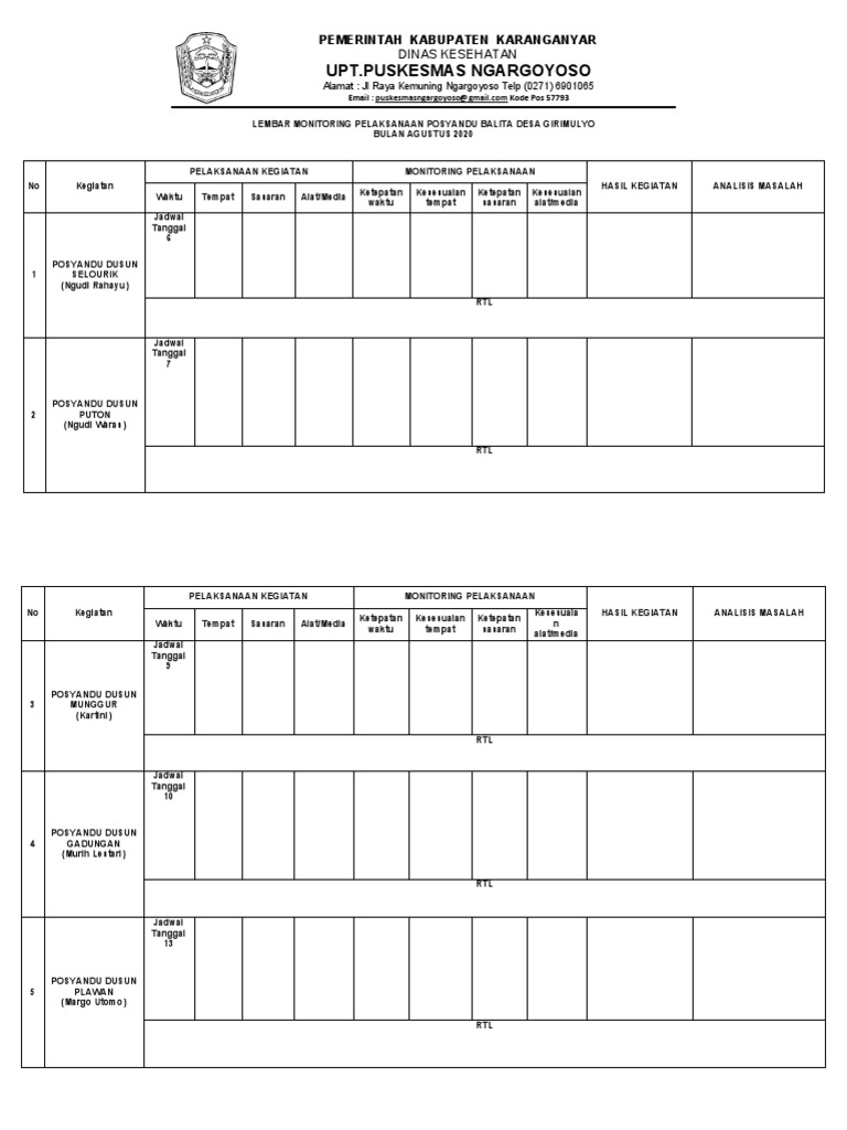 Form Monitoring Desa Girimulyo | PDF
