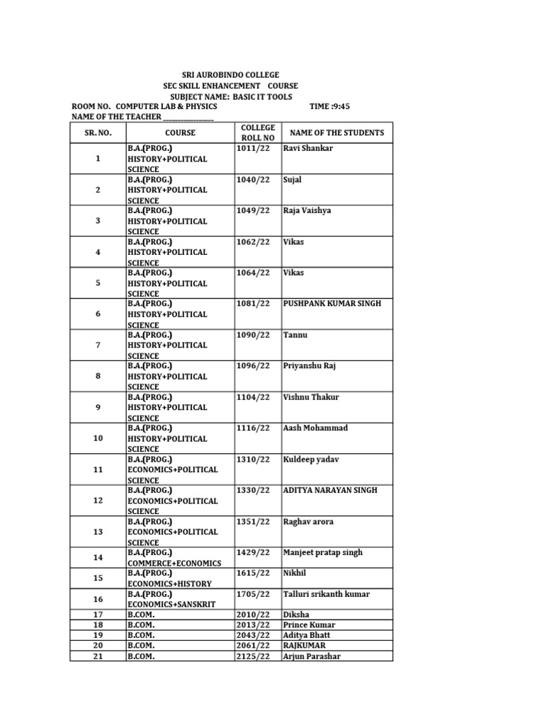 Secnav | Download Free PDF | Career And Technical Education ...
